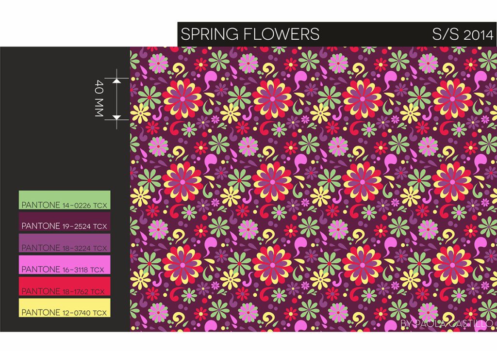 Cómo obtener inspiración para desarrollar estampados textiles