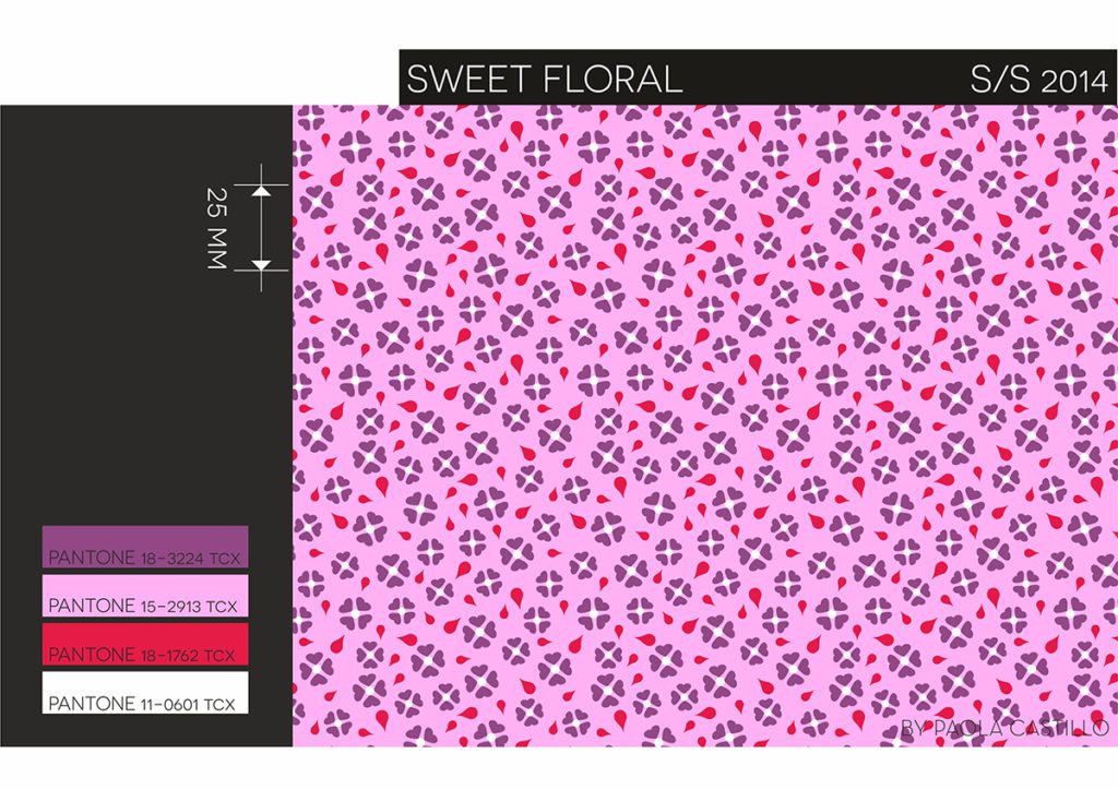 Cómo obtener inspiración para desarrollar estampados textiles